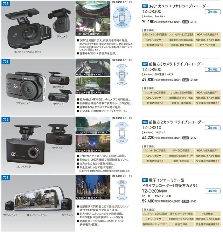 「TZ-DR500」トヨタモビリティ扱いのドライブレコーダーの正体
