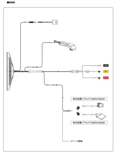「MDR-A002」熟成された最高のスマートミラーの実機レビューと評価
