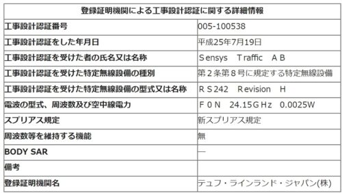 実機レビュー ユピテルのMSSS対応2023年モデルレーダー探知機の評価