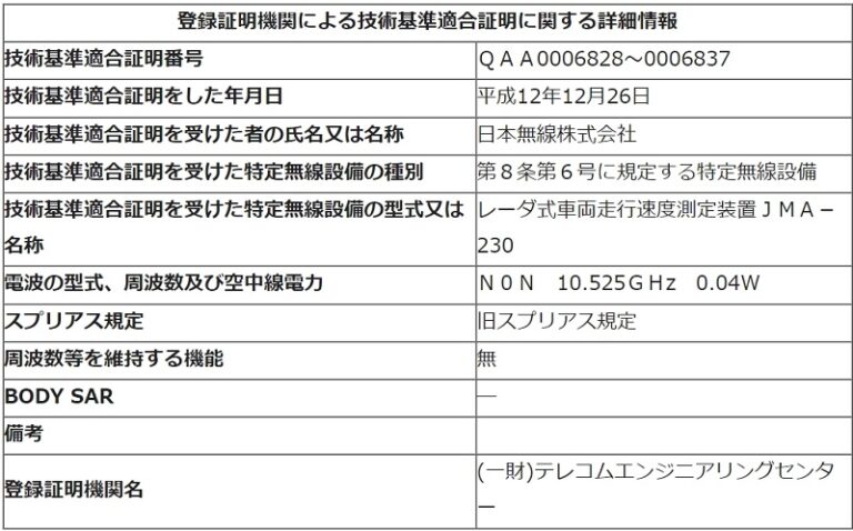 「JMA-520」日本無線の新型レーダー式可搬式オービス 既に新潟県警で運用始まる 取締周波数はまだ不明？