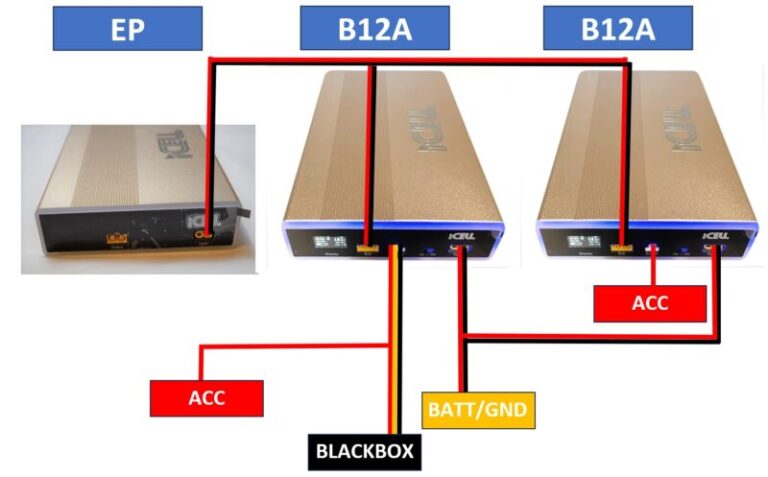 B6A/B12A/B6AP/B12APの連結方法について