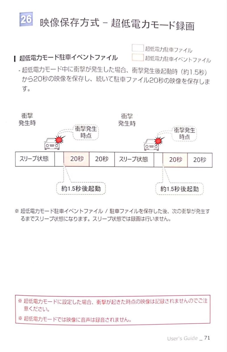 「WHSR-S100」の駐車監視の仕組みと使い方について解説